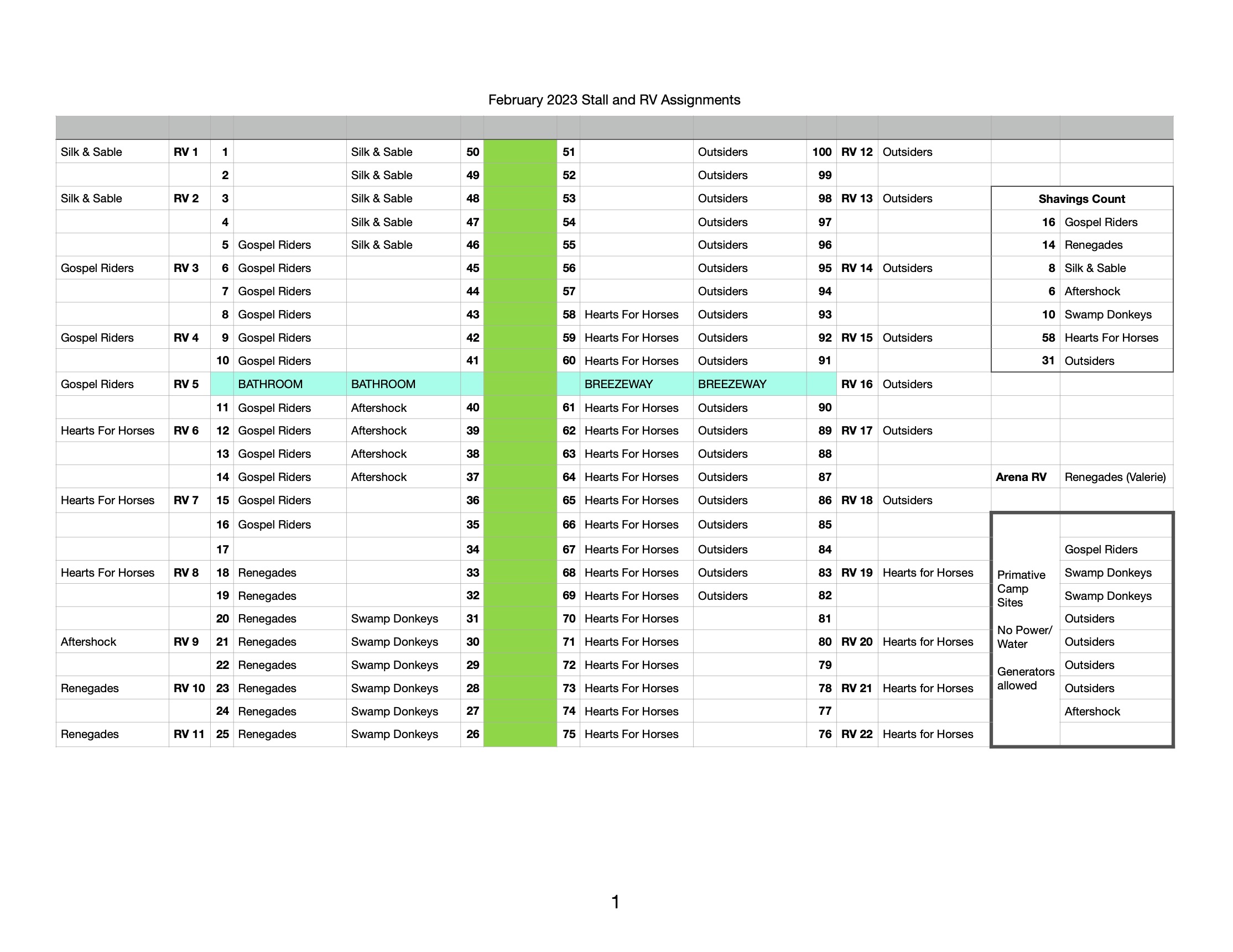 February Stall & RV Chart – Sunshine State Mounted Drill Team Assoc.